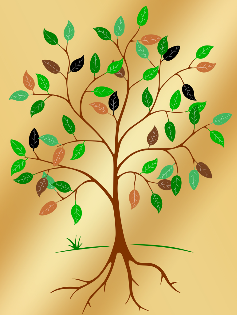 The Rooted Life: A Sample from Led: Learning to Listen & Follow - Jayne ...